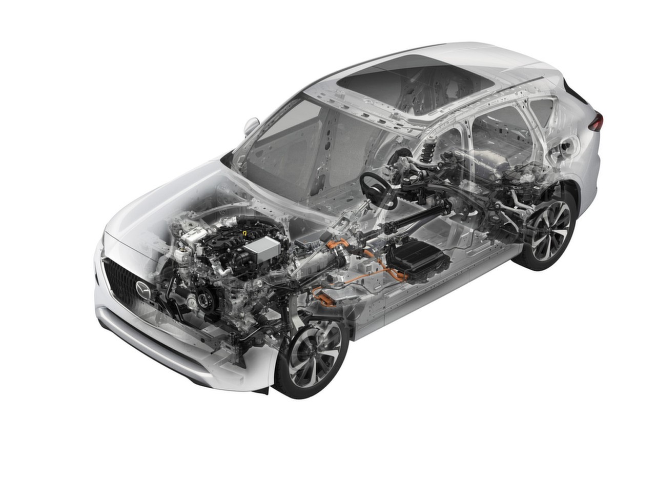 SECRETS BEHIND MAZDA’S RELIABILITY - INEAX MOTORS