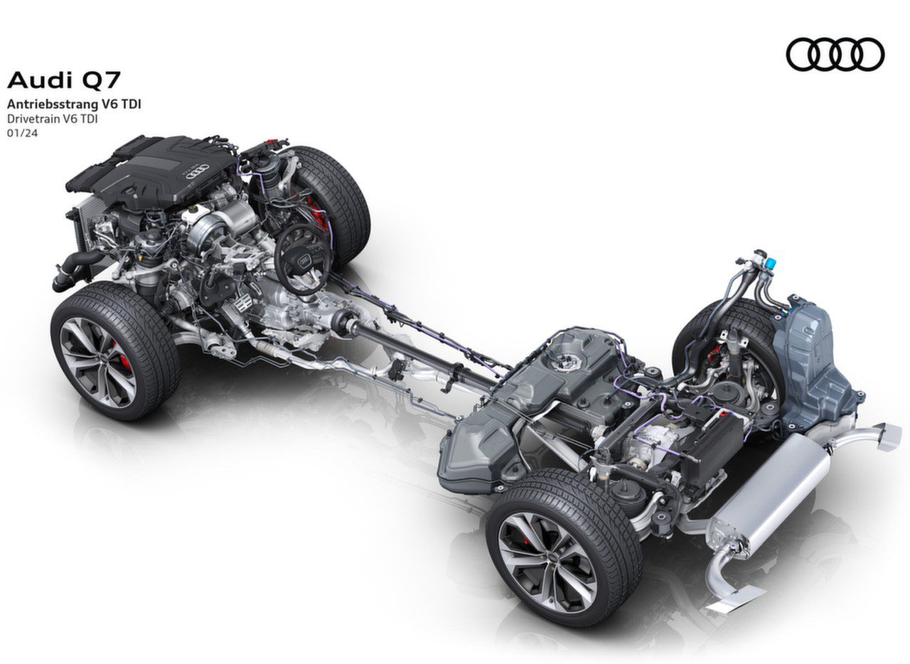 2025 AUDI Q7 - INEAX MOTORS