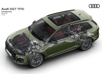 2025 AUDI SQ7 - INEAX MOTORS