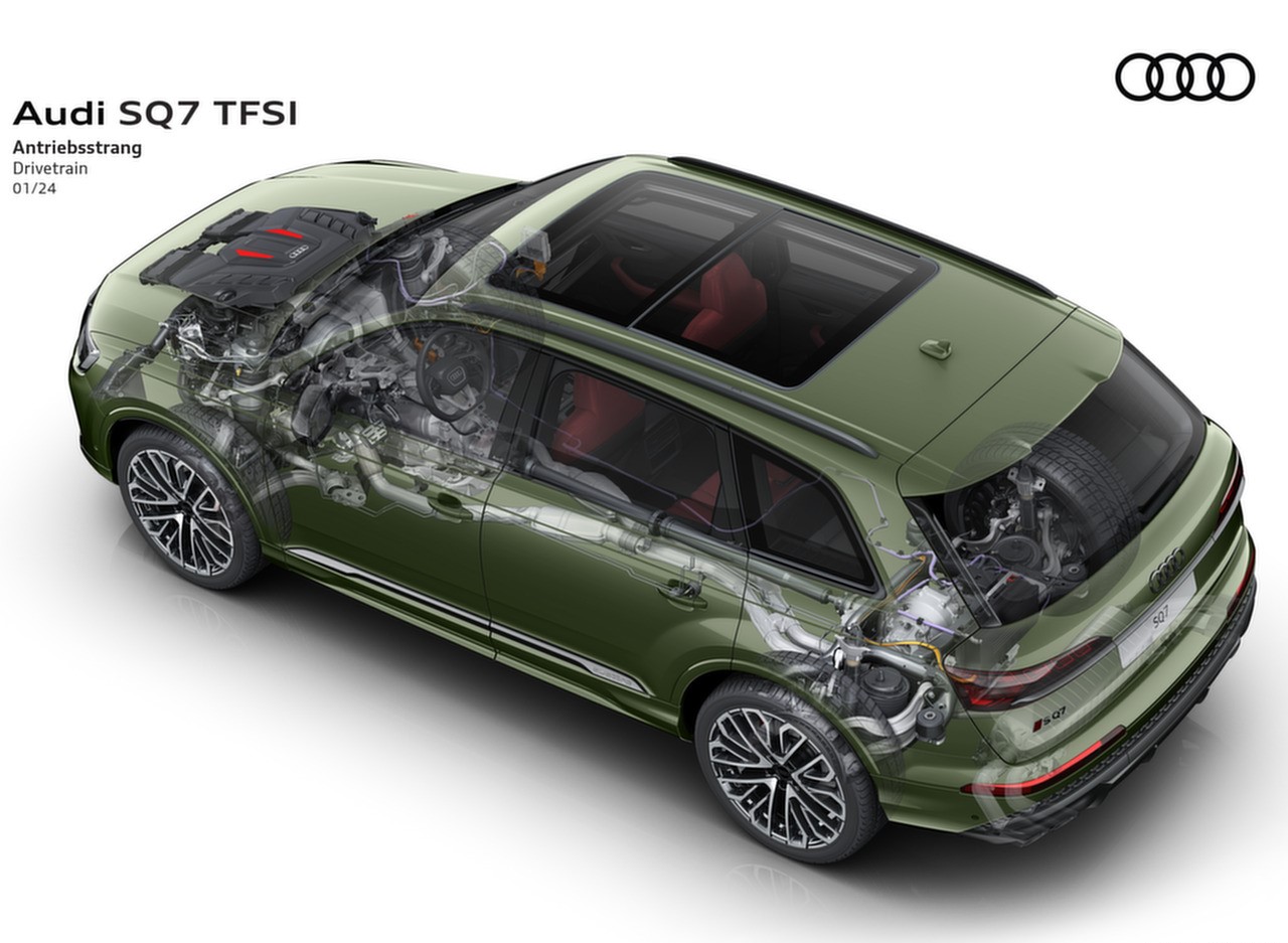 2025 AUDI SQ7 - INEAX MOTORS