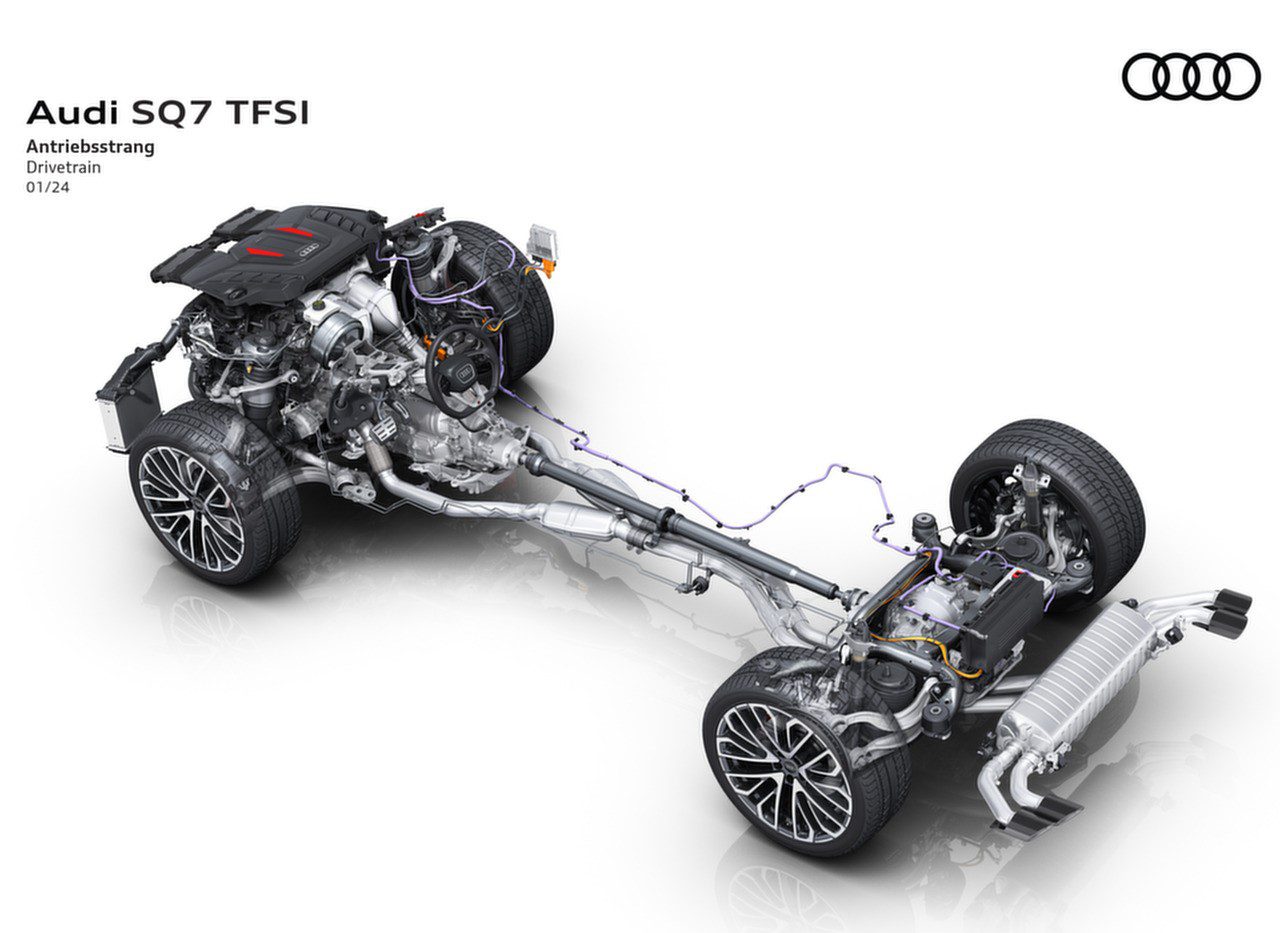 2025 AUDI SQ7 - INEAX MOTORS