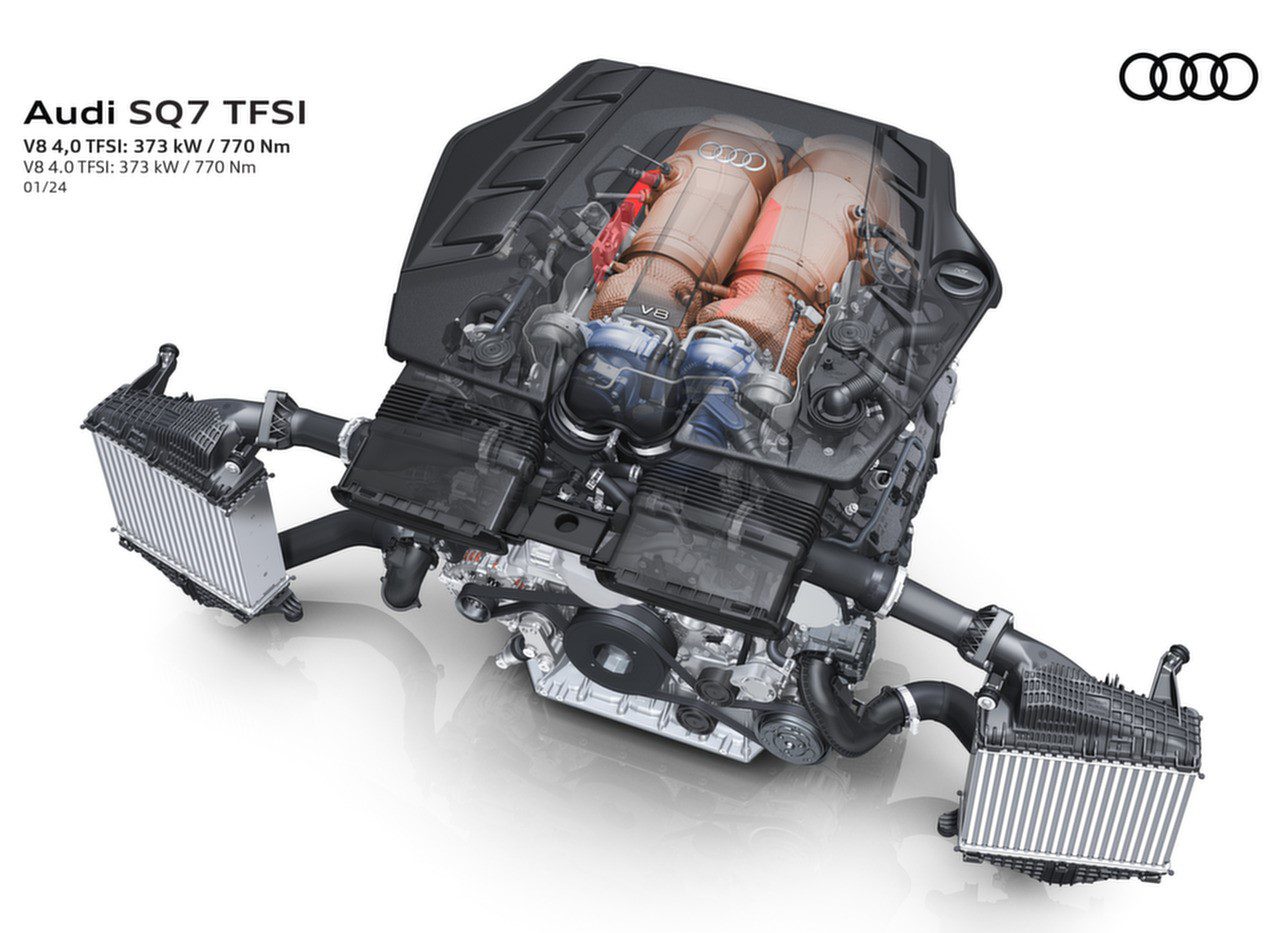 2025 AUDI SQ7 - INEAX MOTORS